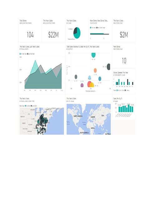 Be Your Personal Data Analyst And Visualization Expert By