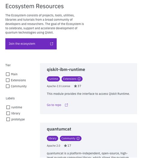 Support Label Filtering In Ecosystem Issue Qiskit Qiskit Org GitHub