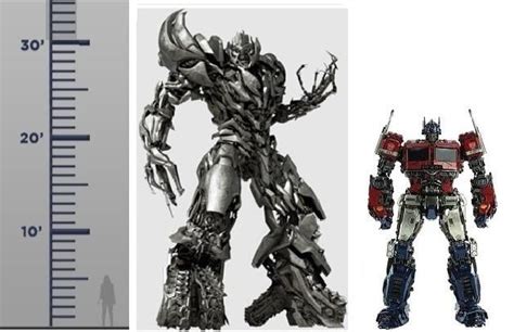 Could Rotb Optimus Beat Rotf Megatron R Transformers