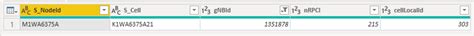 Solved Transform Row Into Column Microsoft Fabric Community