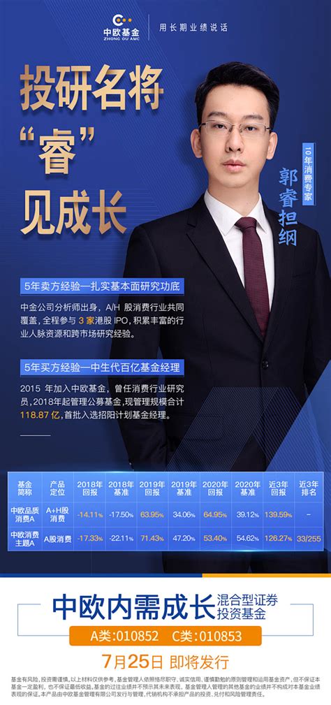 中欧基金 人物海报 2