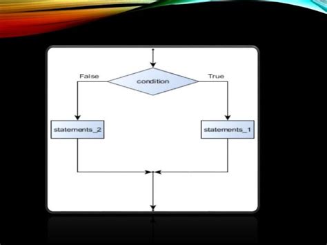 Conditional Statement C