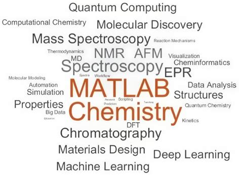 Chemistry Matlab And Simulink