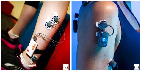 Electromyography Monitoring Systems In Rehabilitation A Review Of