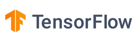 Types Of Callbacks In Tensorflow This Article Was Authored By Fadhilah By Fadhilah Amani