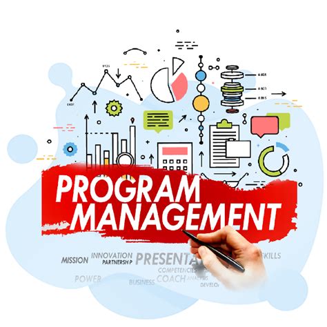 Program Management Professional 2025 Practice Test Geeks
