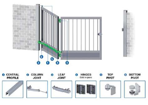 Bifolding Gate Pdf