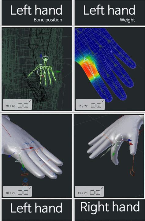 Rigify Problem Animation And Rigging Blender Artists Community