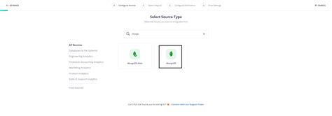 Mongodb Replication The Ultimate And Complete Guide