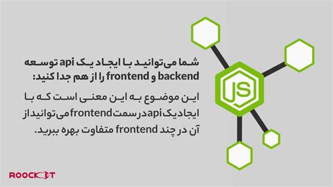 آموزش Api نویسی با Nodejs آموزش نوین