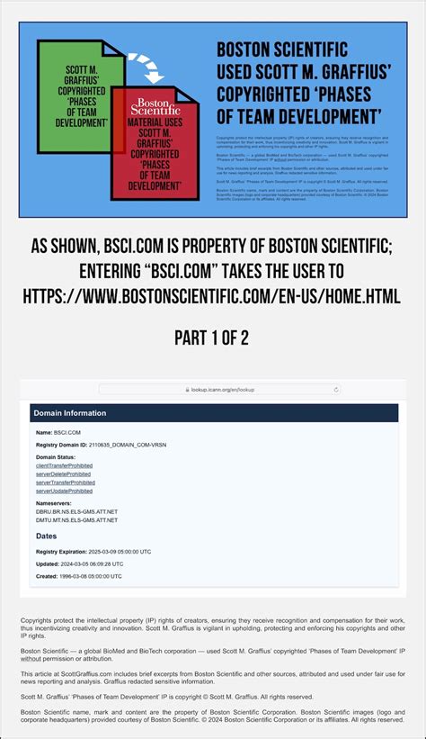 5 Phases Of Team Development Blog Intersection Of Project Leadership