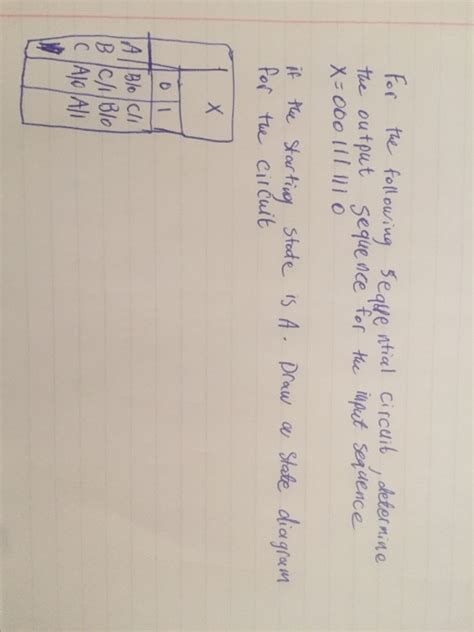 solved for the following sequential circuit determine the