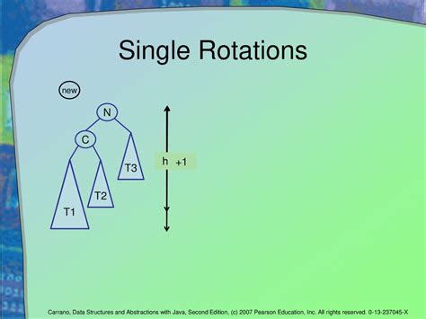 Balanced Search Trees Partial Ppt Download