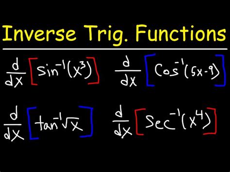 Derivatives Of Inverse Trigonometric Functions [065c7d]