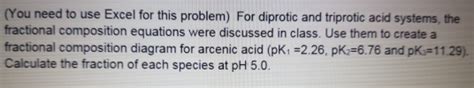 This Is A Fractional Composition Diagram For Fumaric Acid Can Someone