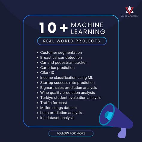 Volar Academy On Linkedin Volaracademy Digitalmarketingclassinpune