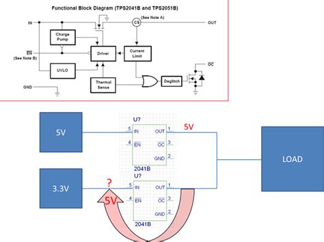 Tps2041b Reverse Current Protection Power Management Forum Power Management Ti E2e