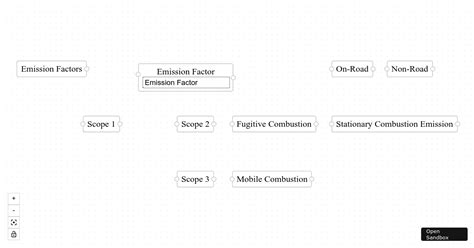 Kind Julien Sm34un Codesandbox
