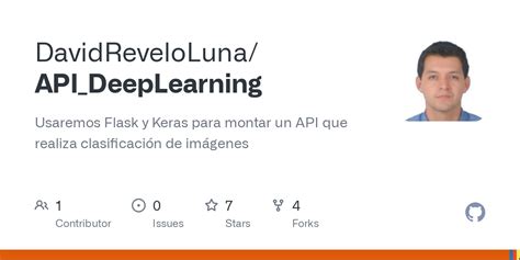 Apideeplearningtemplatesindexhtml At Master · Davidrevelolunaapi