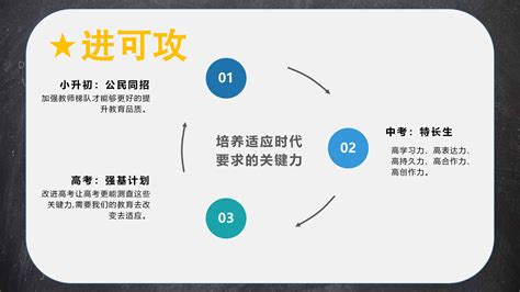 编程猫kitten和scratch相比，究竟该选择那个更有利于孩子 kitten编程 csdn博客