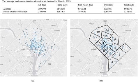 Figure 1 From A Target Based Optimization Model For Bike Sharing
