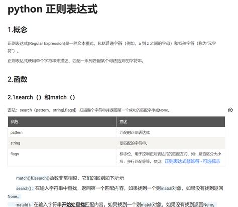 Python正则表达式详细使用说明 知乎 Python正则表达式详细使用说明 知乎