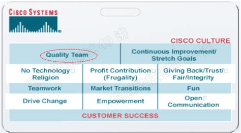高效的敏捷测试第十一课 敏捷测试分析、策略和方法敏捷测试如果提供效率 Csdn博客