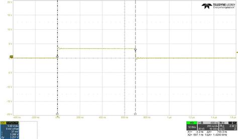 Tms320f280049 Adc Timing Appears Much Longer Than Expected C2000