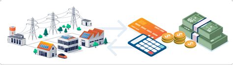 demand response programs help communities stay powered sunnova
