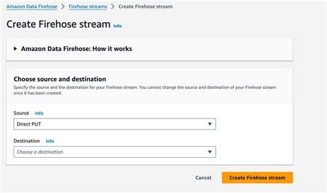 How To Send Sns Messages To S3 Using Aws Kinesis Data Firehose