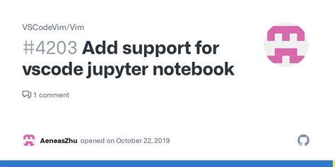 Add Support For Vscode Jupyter Notebook Issue VSCodeVim Vim GitHub