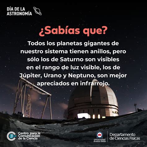 Manipulación De Datos Astronómicos Con Sunpy En Python Codigospython