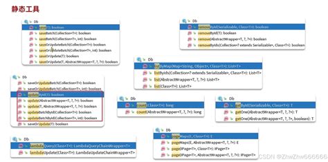 Day 9：mybatisplus（一文快速上手mybatisplus，附示例代码及注释解析）mybatisplus If Else Csdn博客
