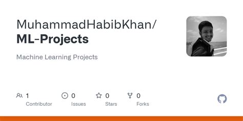 GitHub MuhammadHabibKhan ML Projects Machine Learning Projects