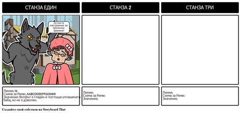 Червената Шапчица и Структурата на Поемата на Вълка