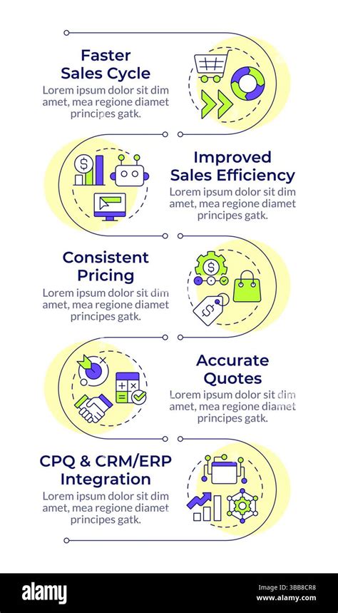 Quote Management Benefits Infographic Vertical Sequence Stock Vector Image And Art Alamy