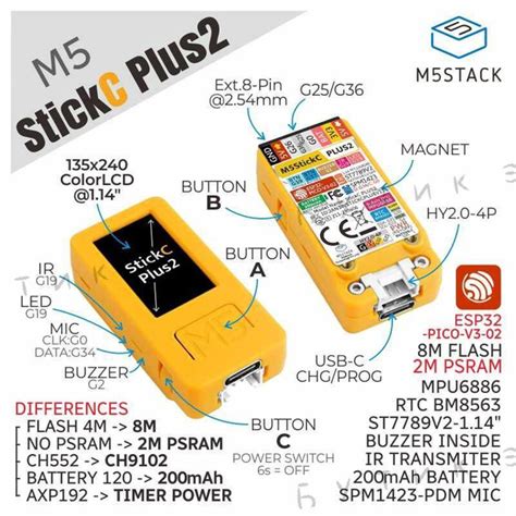 M5stack Stickc Plus2 Комплект Esp32 купить на Ozon по низкой цене