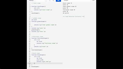 Javascript Scope Of Variables Youtube
