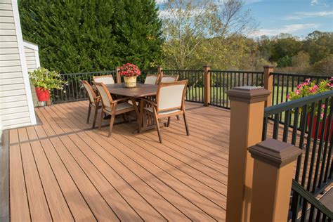 Ultimate Guide To Composite Decking