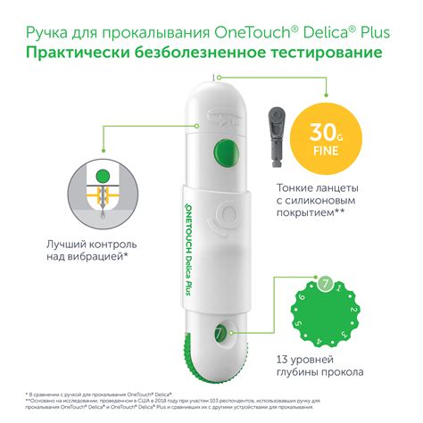 Ручка для прокалывания OneTouch® Delica® Plus