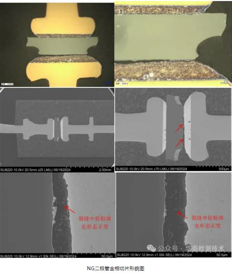 半导体器件失效分析：二极管漏电问题探究 知乎