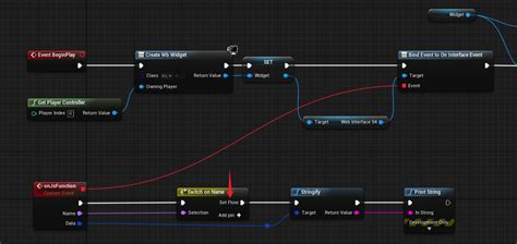 ue4之webui与引擎之间的通信 桔子桑 博客园