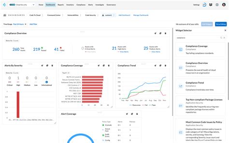 elevate cloud security with the flexibility and simplicity of custom