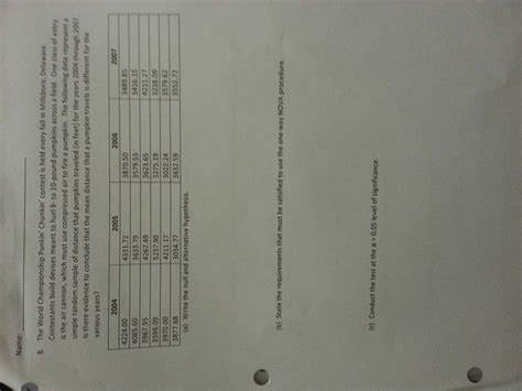 Statistics Assignment Mathematics Homework Help