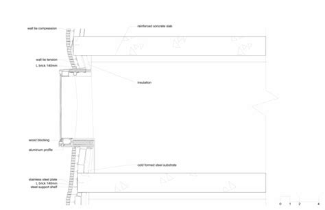 Window Section Pdf