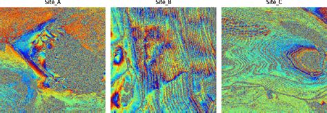 Figure 6 From Deepinsar A Deep Learning Framework For Sar