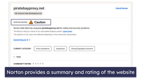 How To Scan A Website For Malware Full Guide