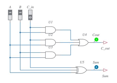 Full Adder Multisim Live