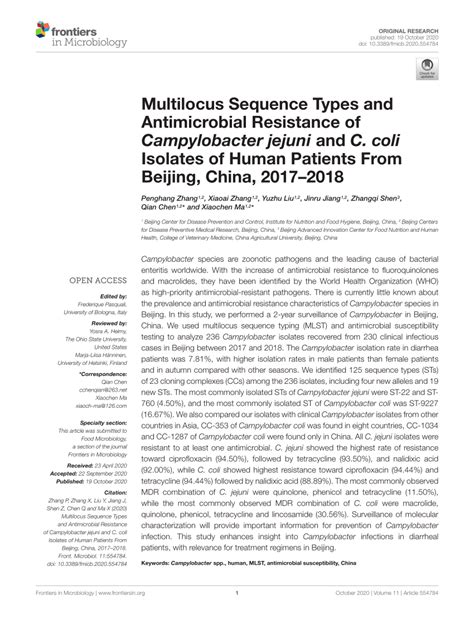 Pdf Multilocus Sequence Types And Antimicrobial Resistance Of