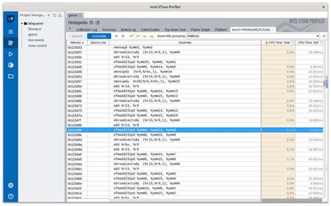 enhance rust programming language performance